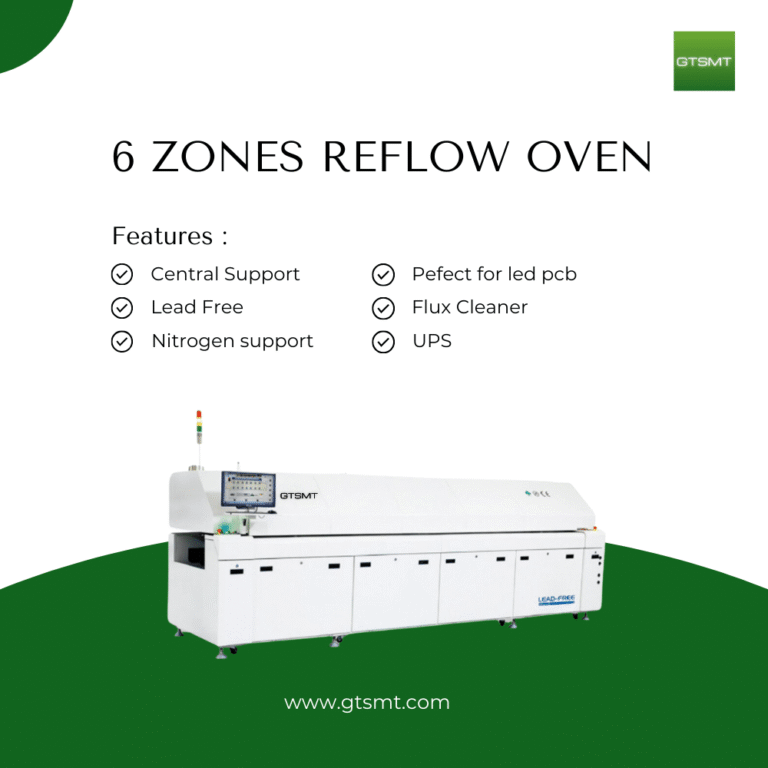 6 zones reflow oven - Faroads.com